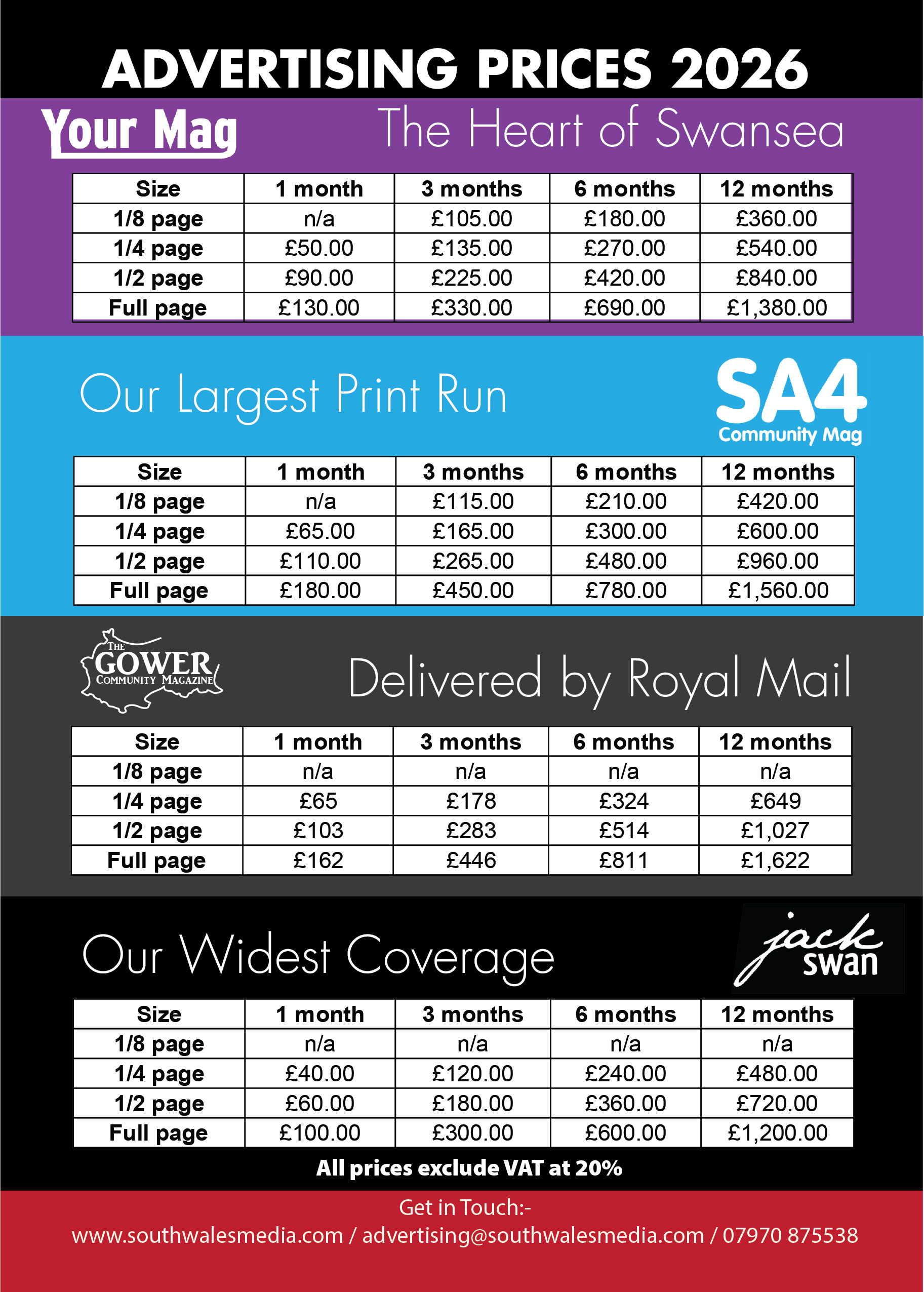 Advertising Rates for each magazine